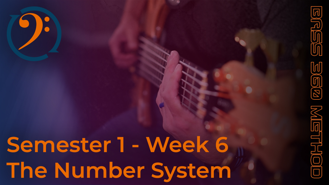 Sample Lessons — Music 360 Method